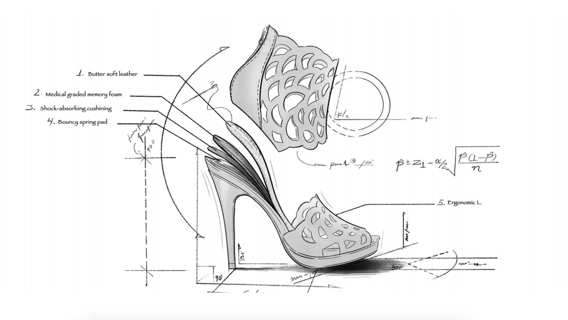 The Details of The Perfect Pair – Sargossa